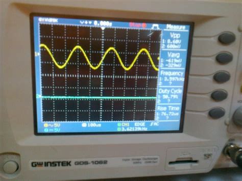 The Output Signal Of The Practical Circuit Download Scientific Diagram