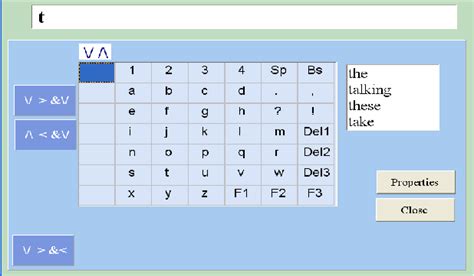 Alternating Row Column Scanning With Word Prediction The White Panel