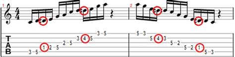 Learning The Blues Scale And The Blue Note Simplifying Theory