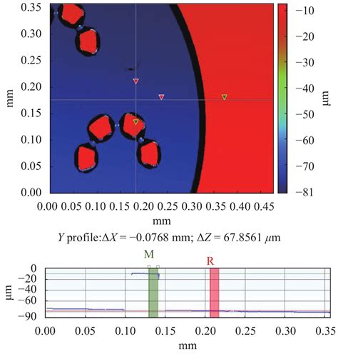 The Simple Two Step Polydimethylsiloxane Transferring Process For High Aspect Ratio Microstructures