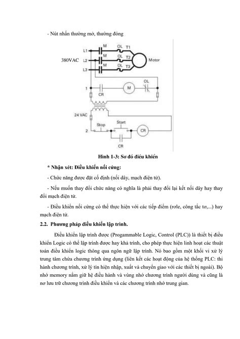 SOLUTION Gi O Tr Nh L P T H Th Ng Thi T B I U Khi N T Ng Studypool
