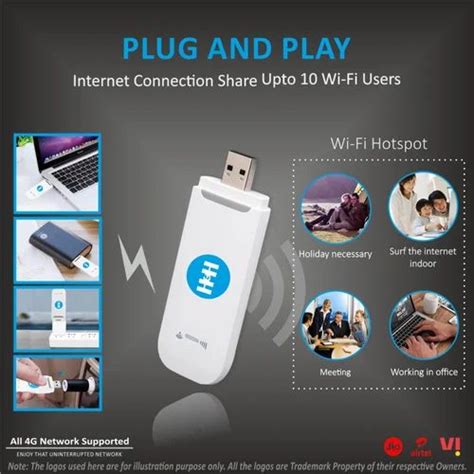 Wireless Or Wi Fi White Sim Based G Wifi Router At Rs Piece Okhla Industrial Estate