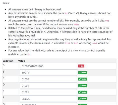 Solved Given The Computer We Have Built Up In Class So Far Chegg
