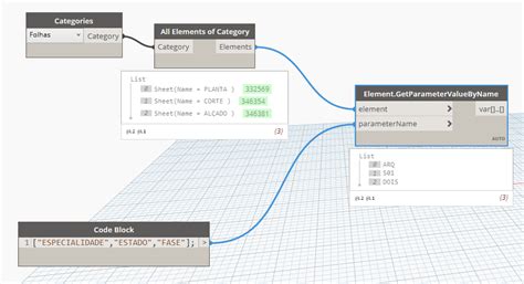 Solved Get Several Parameters From Several Elements Of A Category Not