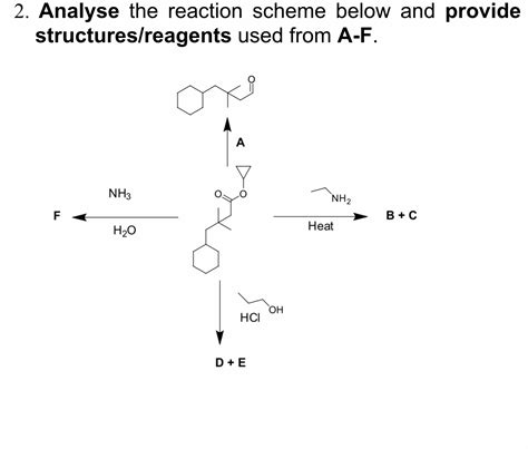 Analyse The Reaction Scheme Below And Provide