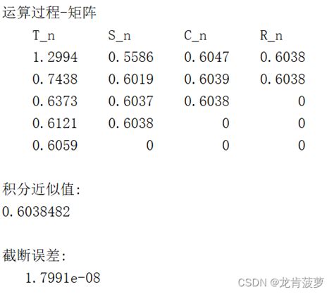 Romberg积分法matlab代码实现及示例用romberg算法计算下列积分ⅰ√i 2t F3dr 的近似值要求精度é 10