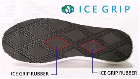 Ice Grip Technology - YouTube