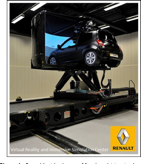 Figure 1 From An Efficient Model Predictive Control Based Motion Cueing