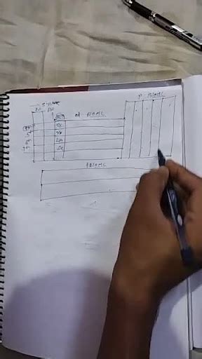 The Values Given For The Properties Of 6d Series Elements Are Estimated V