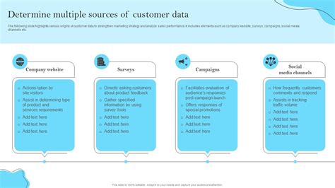 Determine Multiple Sources Of Customer Data Platform Guide Efforts Mkt