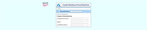 How To Create Windows Virtual Machine In Azure Scaler Topics