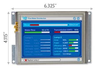Embedded Display Modules Made Easy Reach Technology