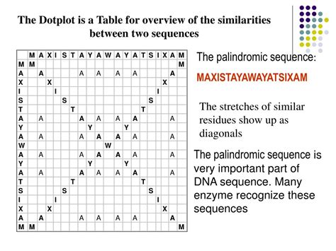 ppt cot 6930 hpc and bioinformatics pairwise sequence alignment psa