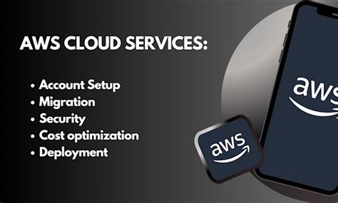 Set Up Your Aws By Yourclouddude Fiverr