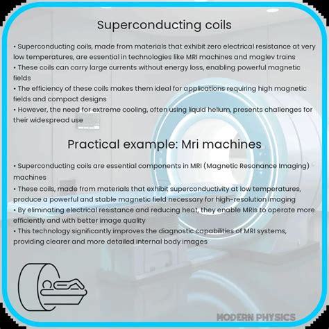 Superconducting Coils Efficient Powerful And Compact