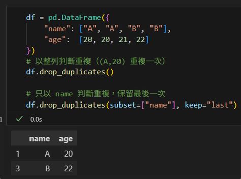一文搞懂python Pandasdataframe去重:dfdropduplicates 與 Df ~dfduplicated 一文搞懂python Pandasdataframe去重:dfdropduplicates 與 Df ~dfduplicated