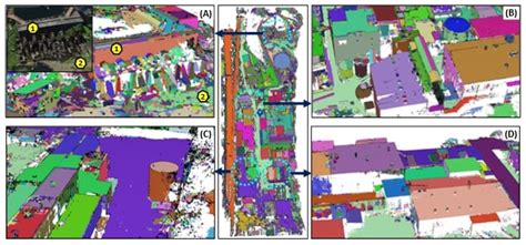 Ezdatamd Geospatial Data Services Contact Form