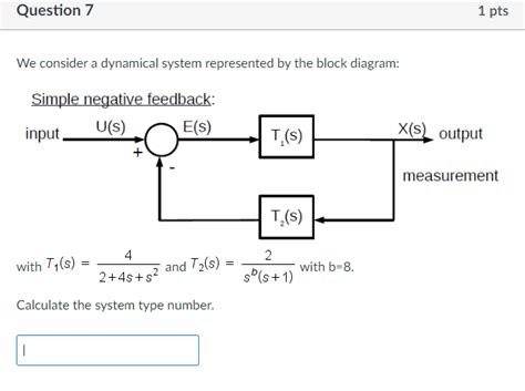 Solved Question We Consider A Dynamical System Represented Chegg