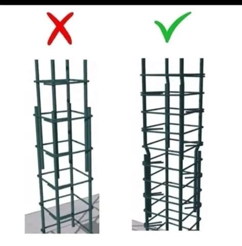 Tumuhimbise Emmanuel On Linkedin Overlapping Of Reinforcement Bars In