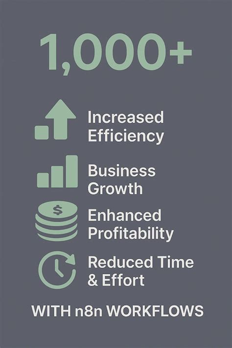 1000 Ready Made N8n Workflows Instant Automation Templates Json Files For Workflow