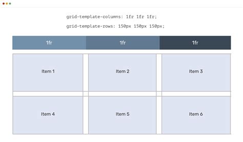 Everything About Auto In Css · Issue 333 · Nirjan Devlearning To Code · Github