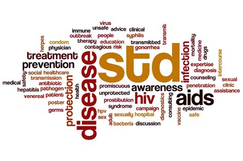 Risk Factors Of Sexually Transmitted Diseases