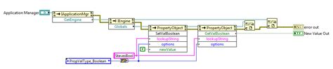 Solved Error Code 17306 Unknown Variable Or Property Name Ni Community