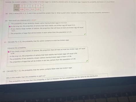Solved Consider The Random Variable Y The Number Of Broken