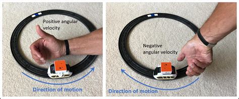Intelino Smart Train Voyager Angular Velocity PocketLab