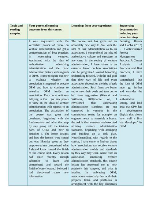 project management methodologies assignment doc