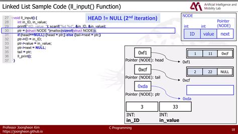C Programming Linked List Examples Pdf