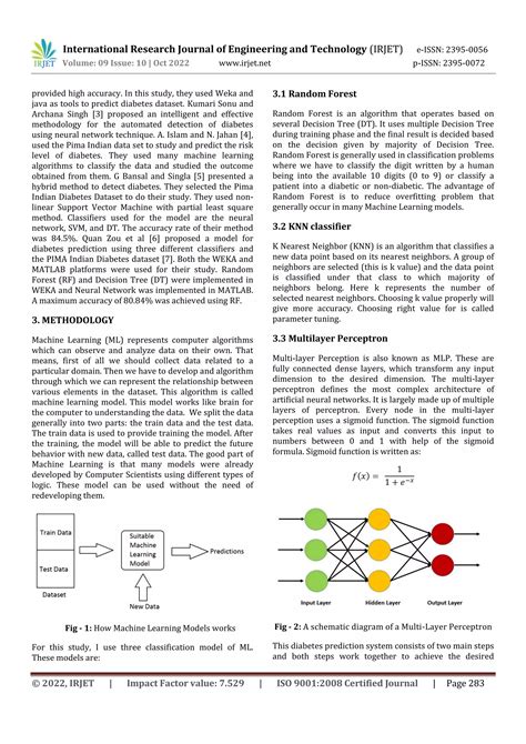 Machine Learning Approaches For Diabetes Classification Pdf