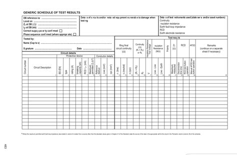 18th Edition Eic Schedule Of Tests Form In Electrical Course