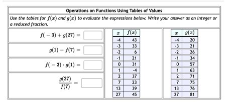 Solved Function Operations Adding And Subtracting Given The