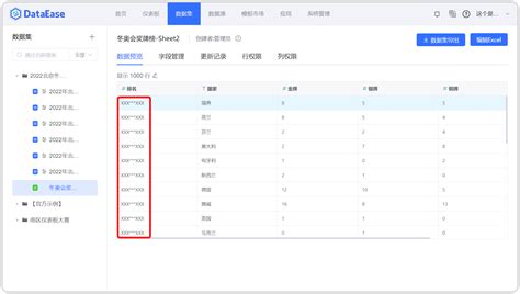 权限管理 dataease 文档