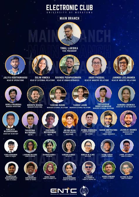 sahas eashan on linkedin eclub uom leadership entc