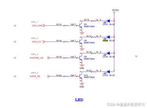 【arm】接口编程led点亮与控制——第四篇 arm 实现len5亮 csdn博客