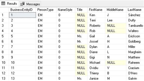 SQL Injection Detection And Prevention