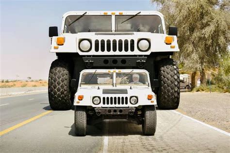 Rahul Setia On Linkedin Automotive Engineering Uae Hummer Automotiveindustry