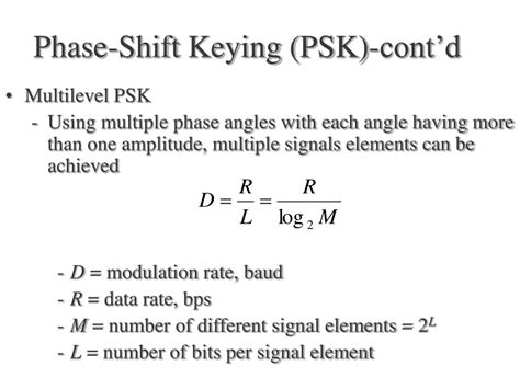 Ppt Signal Encoding Techniques Powerpoint Presentation Free Download