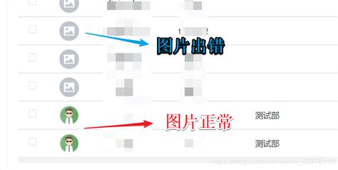 vue图片加载错误、图片加载失败的处理 swipe vue中 加载图片失败 csdn博客