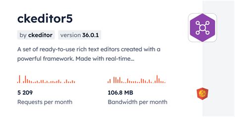 Ckeditor CDN By JsDelivr A CDN For Npm And GitHub