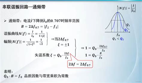 2 选频网络 Csdn博客