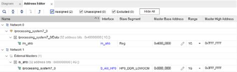 How To Access Zynq Ahb Lite To Hp Slave Axi Ddr Memory Globaltek
