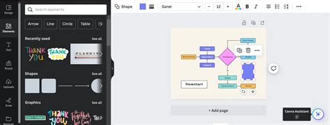 dibimbing id cara membuat flowchart termudah panduan lengkapnya