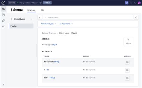 Building A Schema Graphql Tutorials