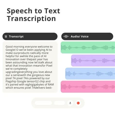 Speech To Text Transcription Types And Applications