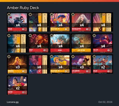 Amber Ruby Deck Lorcana Deck Lorcanagg Amber Ruby Deck Lorcana Deck Lorcanagg
