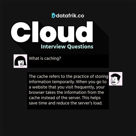 Techtalk Cloudcomputing Caching Dataoptimization Datafrik