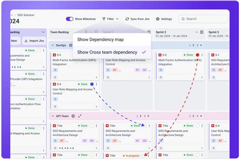 Pi Planning In Safe The Ultimate Playbook For Agile Teams Savah